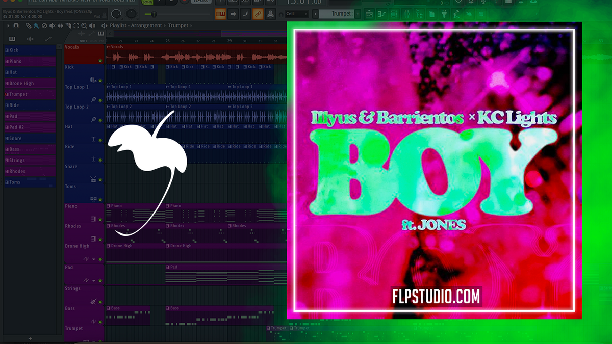 Illyus & Barrientos, KC Lights - Boy (feat. JONES) FL Studio Remake (H – FLP Studio