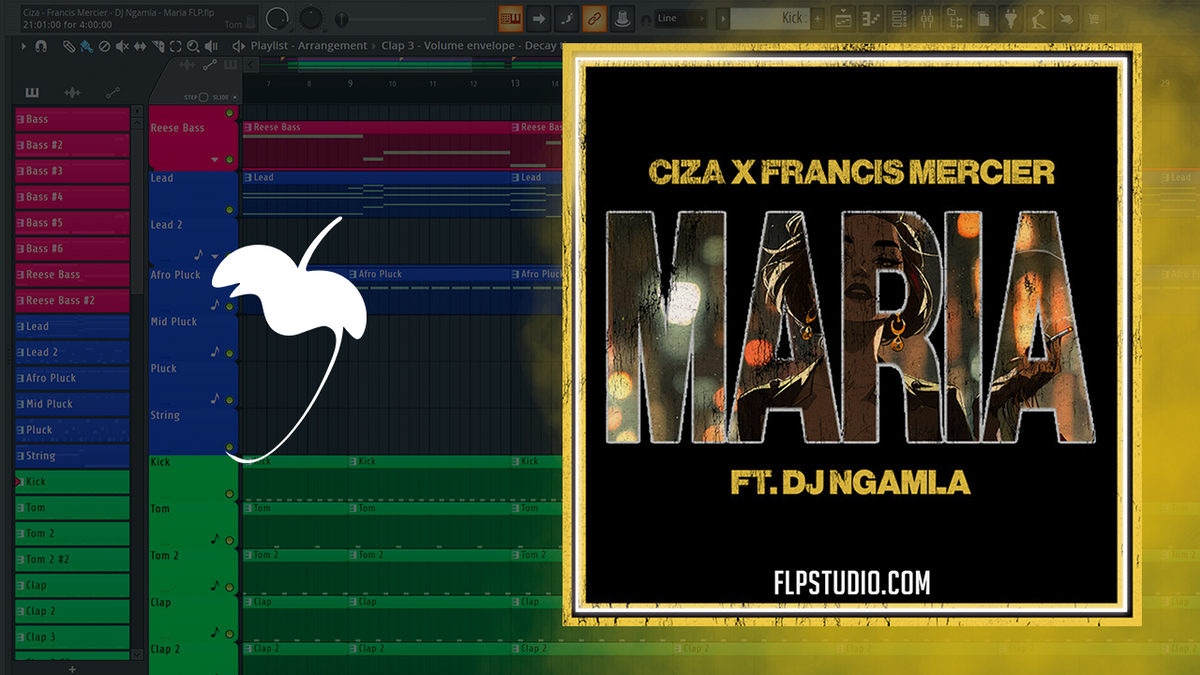 CIZA, Francis Mercier, DJ Ngamla No Tarenzo - Maria FL Studio Remake ...